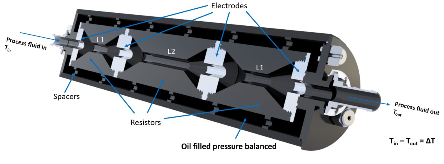 Thor • Stone Aerospace